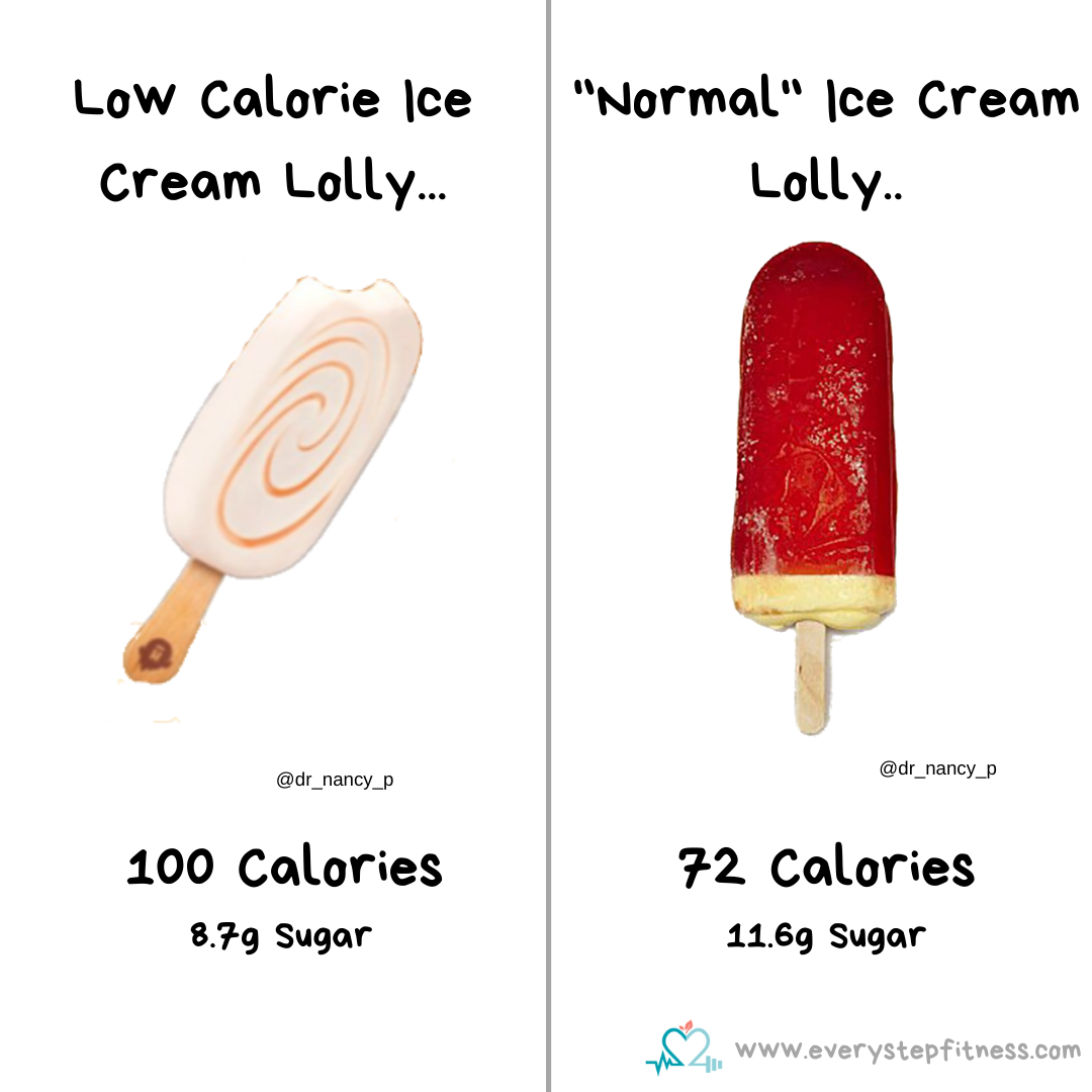 Low calorie or “normal” ice cream? – Every Step Fitness
