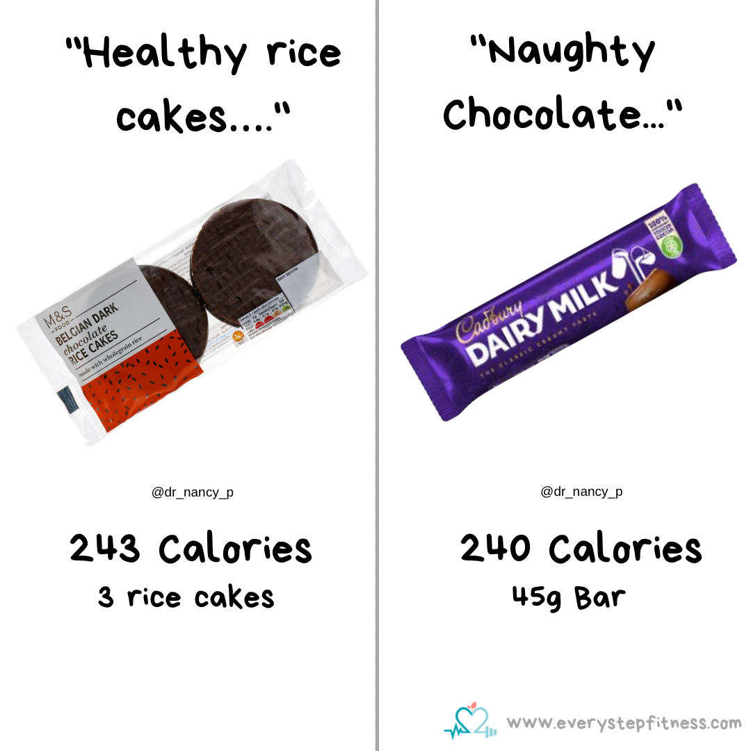 ‘Healthy’ rice cakes vs ‘naughty’ chocolate…. – Every Step Fitness