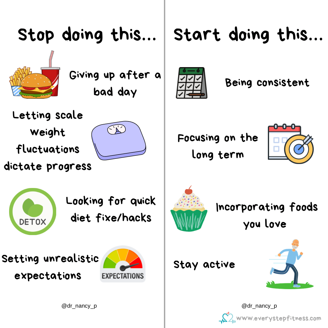 Stop doing… and start doing …. – Every Step Fitness