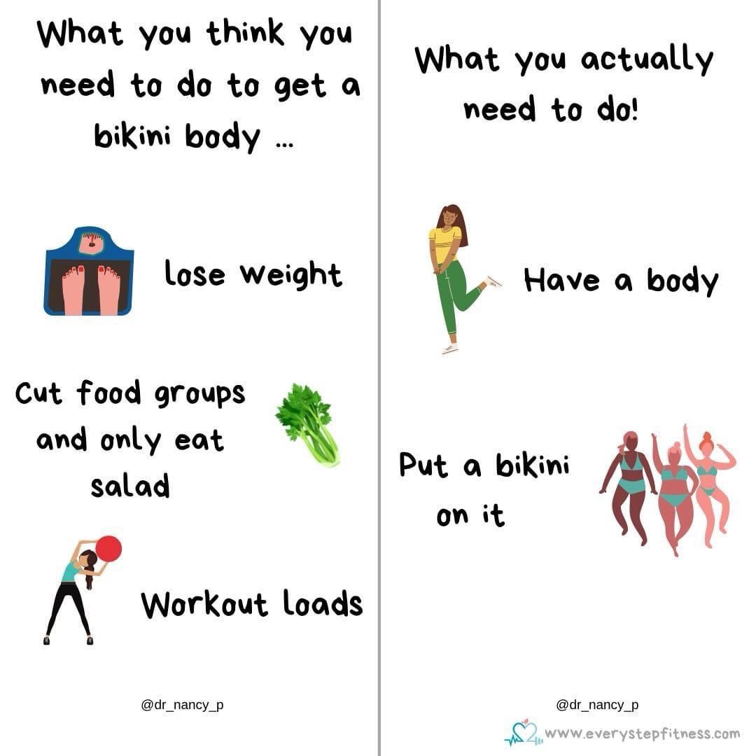 How To Get Bikini Ready Every Step Fitness