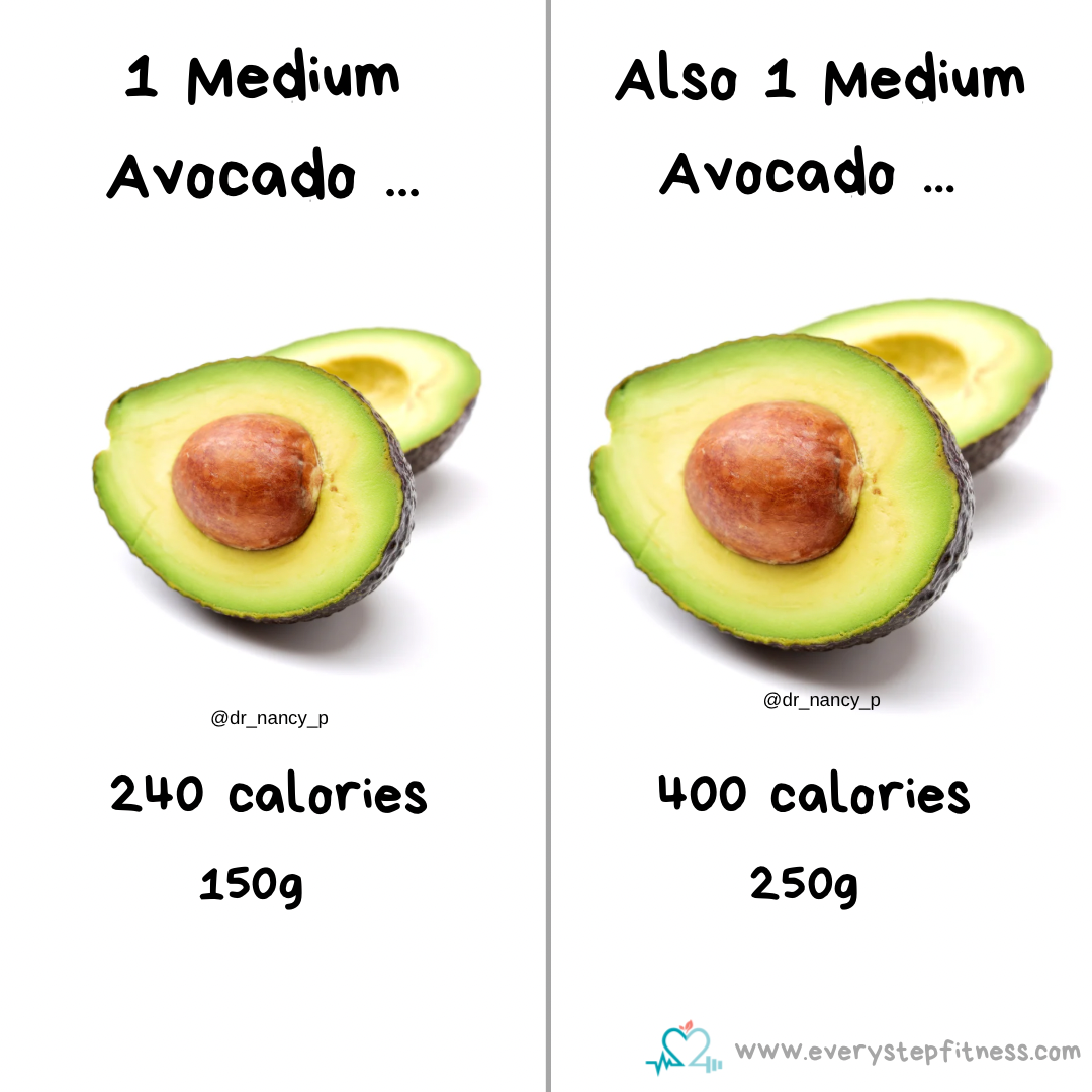 ‘One Medium Avocado…’ – Every Step Fitness