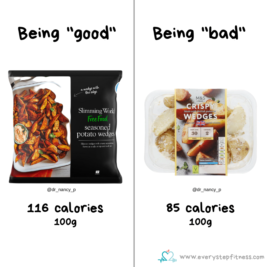 ‘I’m being good and choosing Slimming world potato wedges….’ – Every ...
