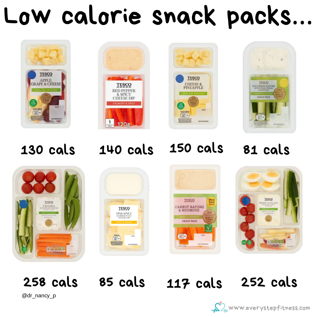 Low calorie snack packs… – Every Step Fitness