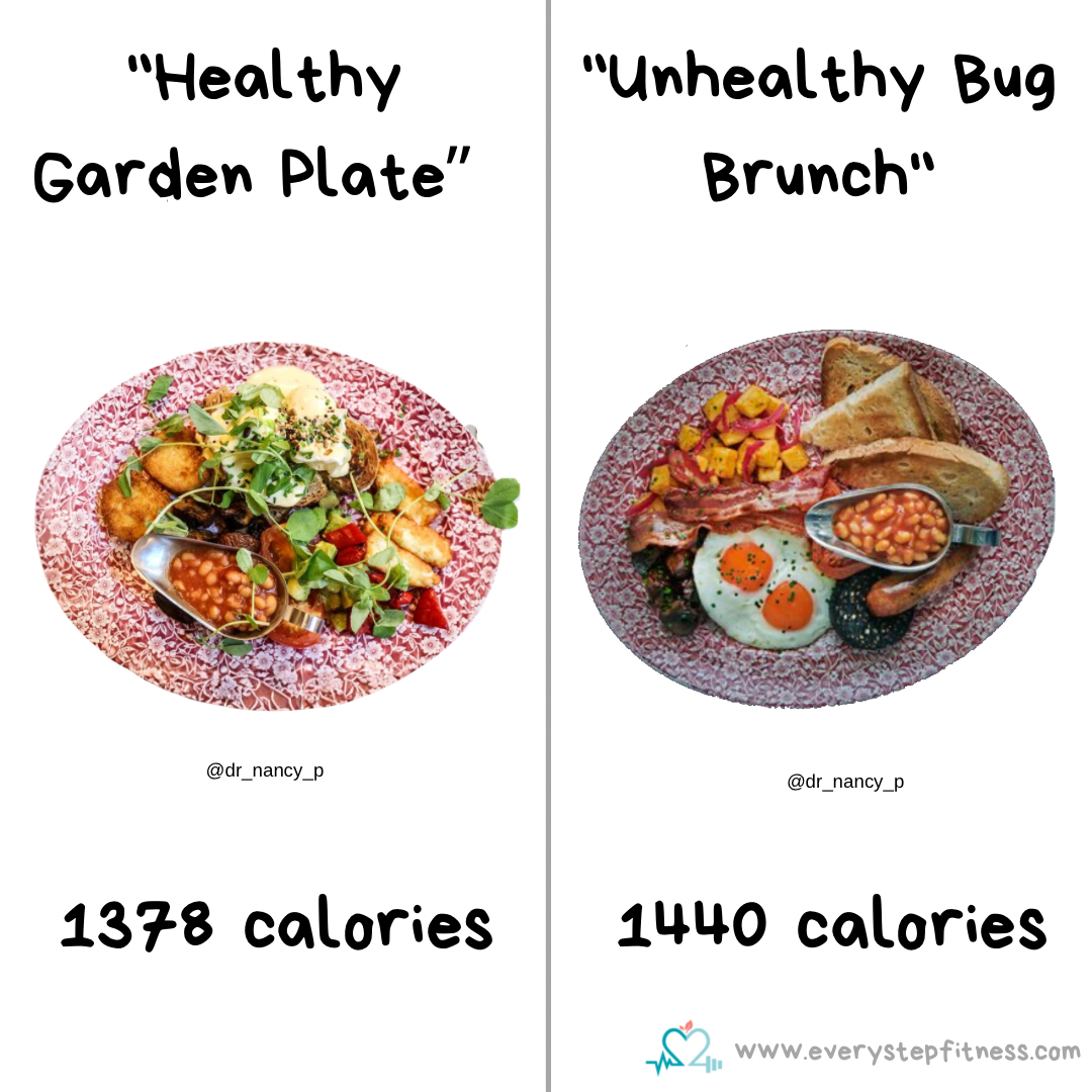 “I’m being good and choosing the healthy brekkie…” – Every Step Fitness